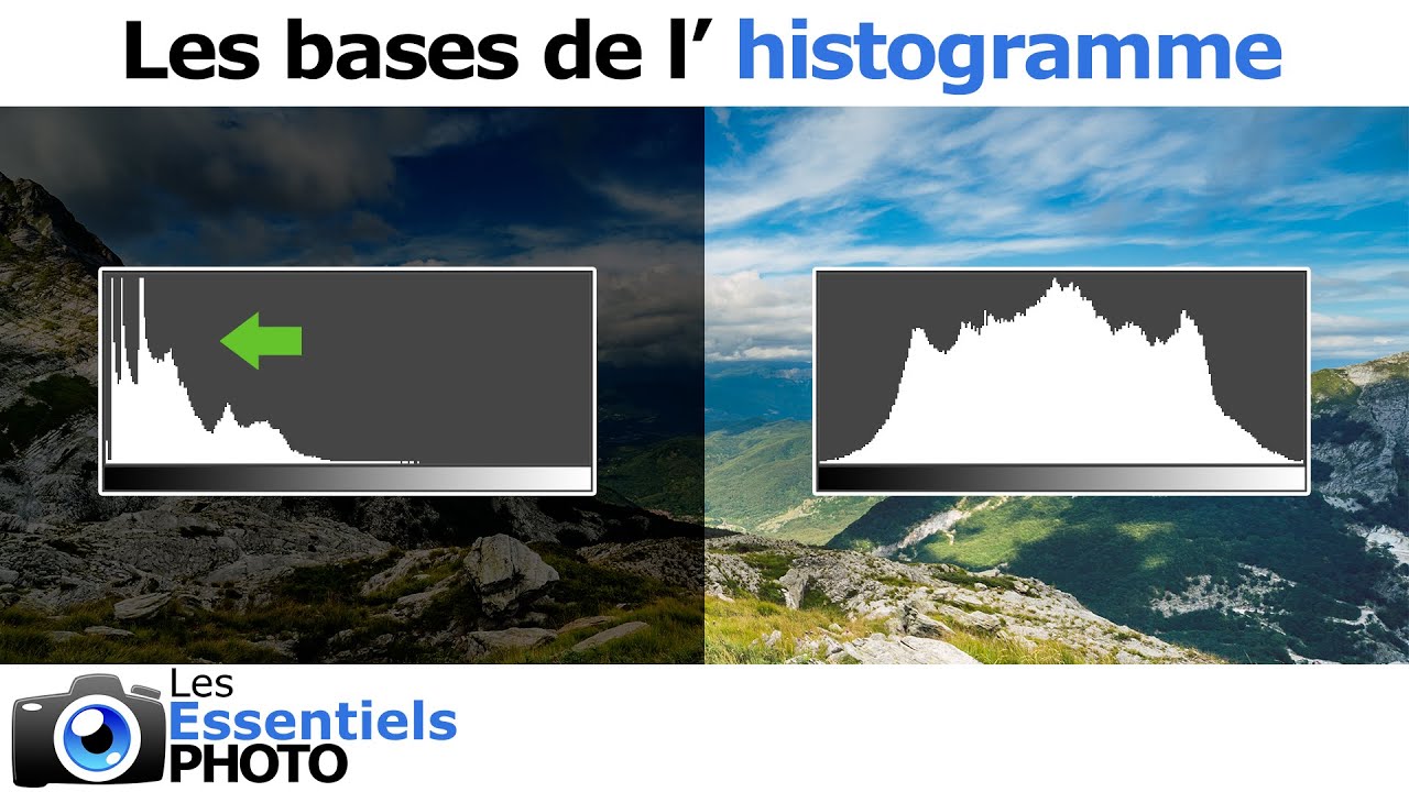 L'HISTOGRAMME expliqué en 3 MINUTES! – Web Design Tutorials